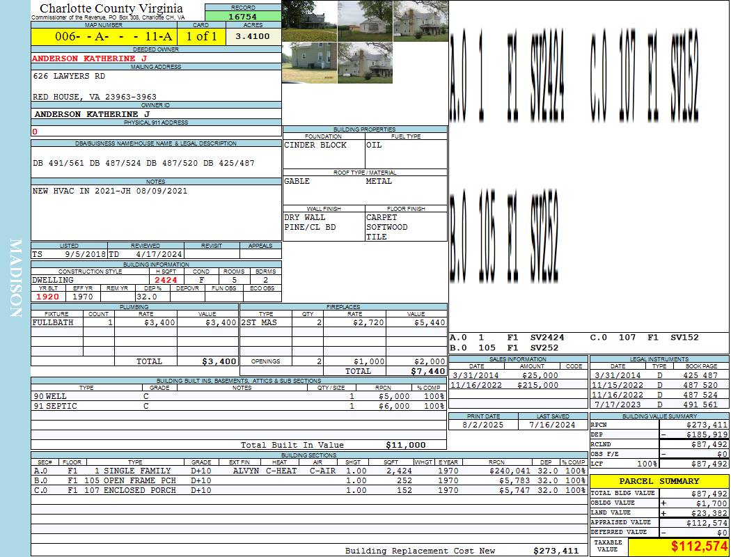 Charlotte County Virginia - View Card